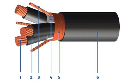 CSA Tray VFD Cable | RW90 CIC Tray Cable, 1000V Multi-Conductor | Shawflex