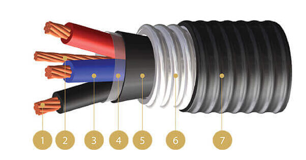 CSA TYPE TECK 90 Armoured Control, Multi-Conductor, 600 V | Shawflex