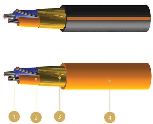 CSA TYPE CIC TC Tray Fieldbus/Profibus PA, 300/600 V | Shawflex