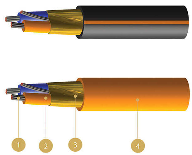 UL Type PLTC/ITC Tray Fieldbus/Profibus, 300 V | Shawflex