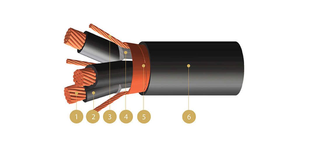 CSA TYPE RW90 CIC TC Tray VFD, Multi-Conductor, 1000 V | Shawflex