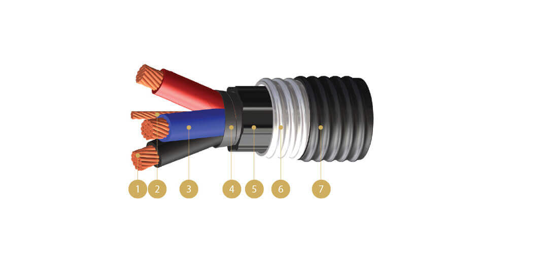 CSA Riser TECK 90 Armoured Mineshaft | Multi-Conductor Unshielded ...