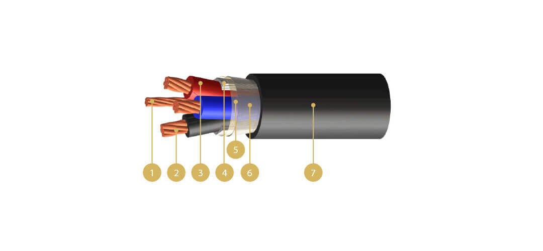 CSA LSZH TYPE CIC TC Tray Power, Multi-Conductor, 1000 V | Shawflex