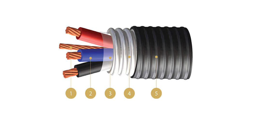 UL Type Metal Clad Armored Control, Multi-Conductor, 2000 V | Shawflex