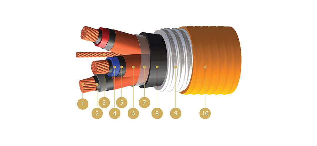 CSA TYPE TECK 90 Armoured Power, Multi-Conductor, Shielded, 5000 V ...