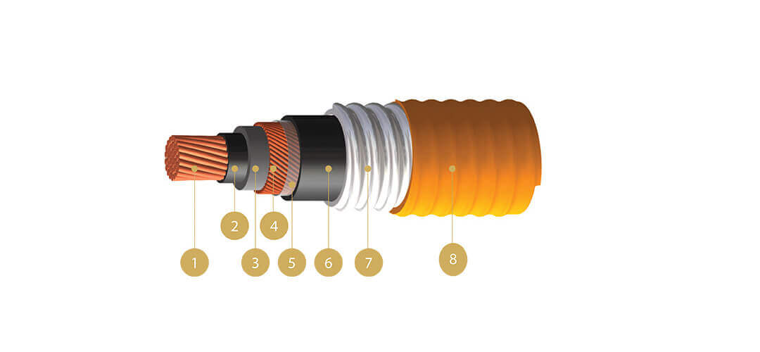 CSA TYPE TECK 90 Armoured Power, Single-Conductor, Unshielded, 5000 V ...