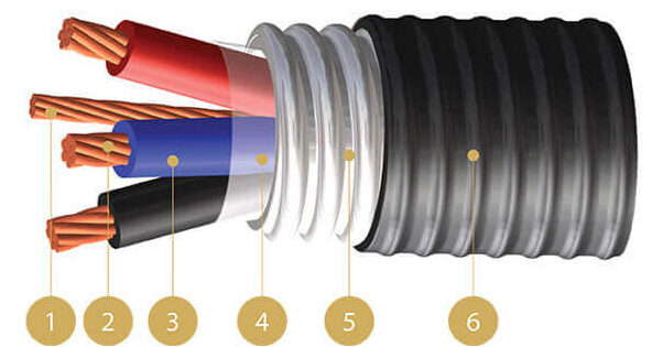 UL Metal Clad Armored AIA Power | Multi-Conductor (2000V) | Shawflex