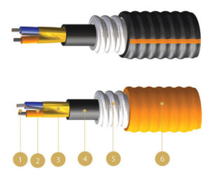 CSA ACIC Armoured Fieldbus/Profibus PA | Pairs (300/600V) | Shawflex