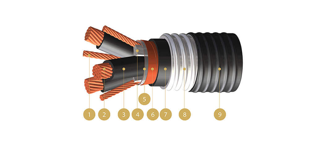 UL Armoured VFD Metal Clad AIA | Multi-Conductor (600/1000V) | Shawflex