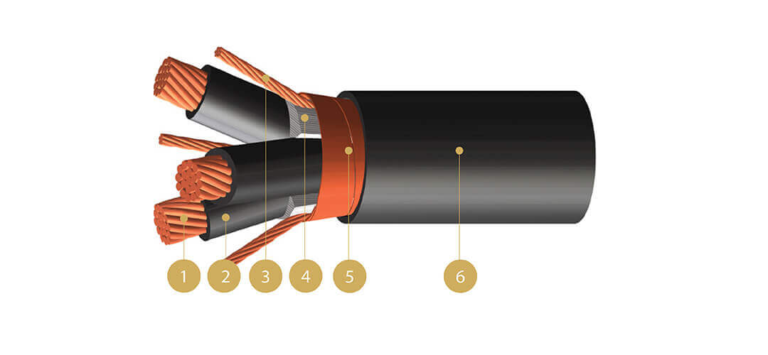 UL Unarmored VFD Tray | Multi-Conductor (600V) | Shawflex