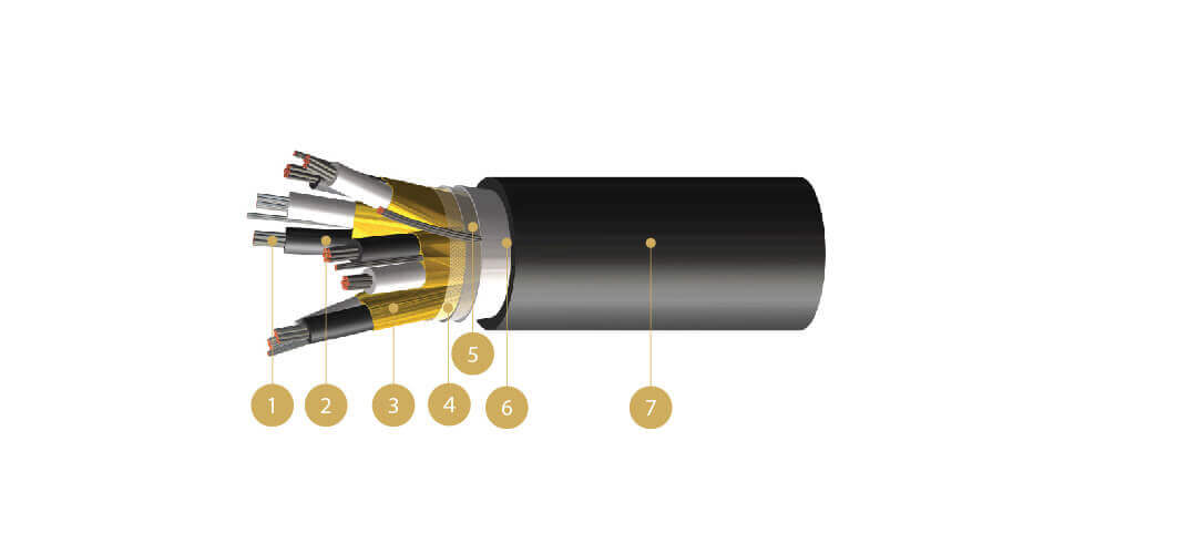 CSA LSZH Unarmoured Tray Instrumentation | Pairs & Triads (300V) | Shawflex